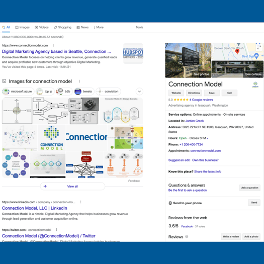 The Benefits of Schema Markup The Benefits of Schema Markup